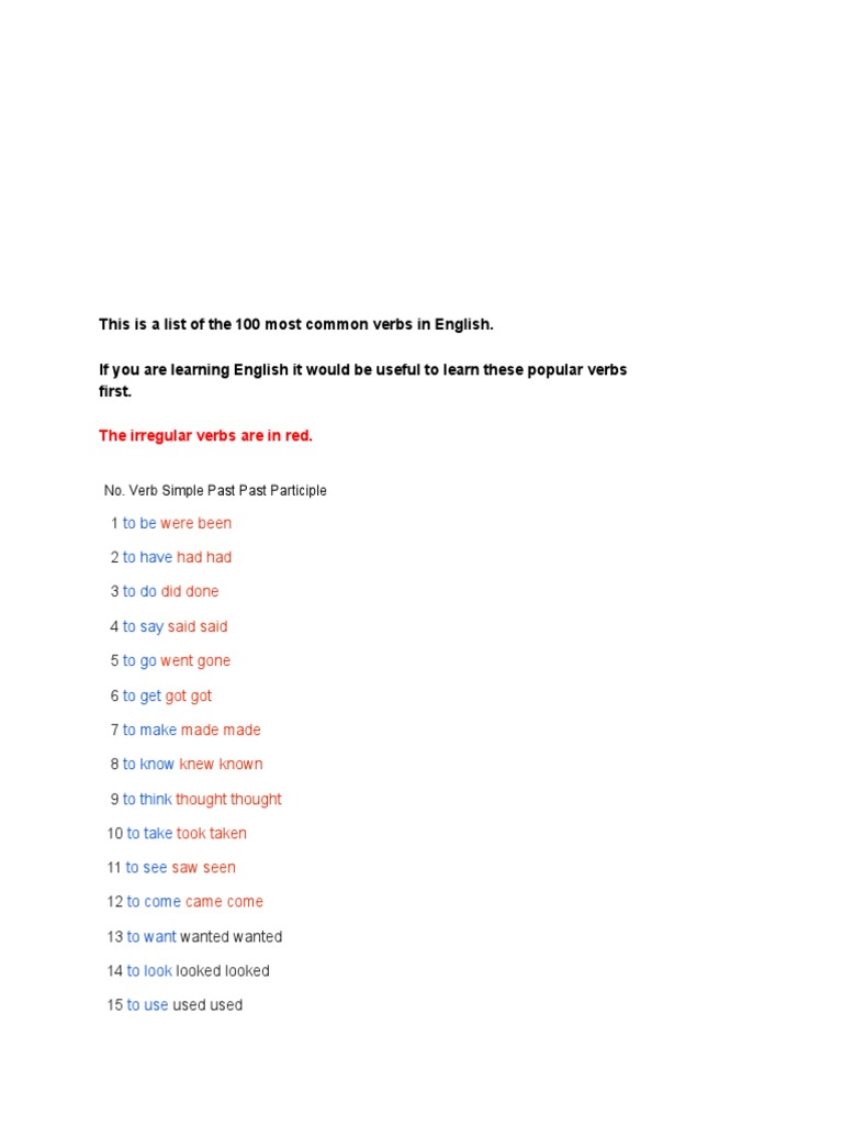 100 Verbs in English Sheets | PDF