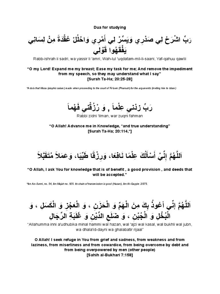Makhraj Updated | PDF | Religious Texts | Abrahamic Religions