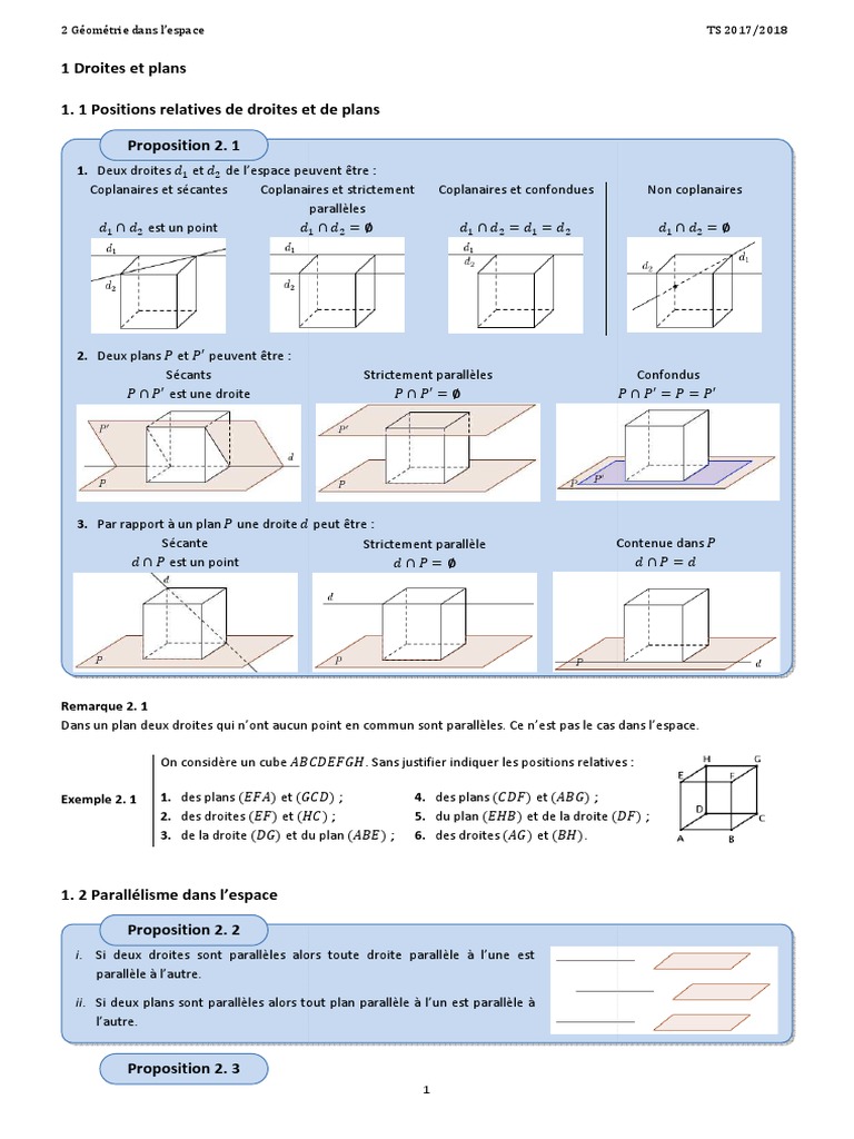Positions des droites et plans en 3D | PDF | Perpendicularité | Plan ...