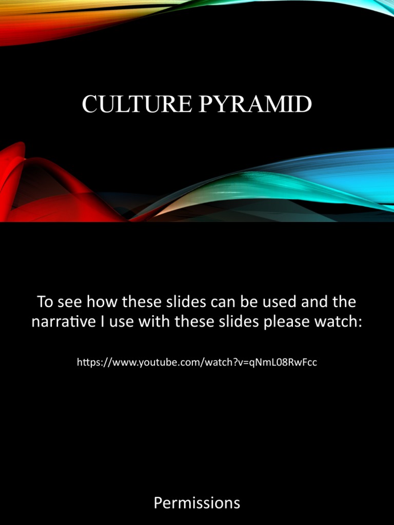 Culture Pyramid | PDF | Leadership | Value (Ethics)