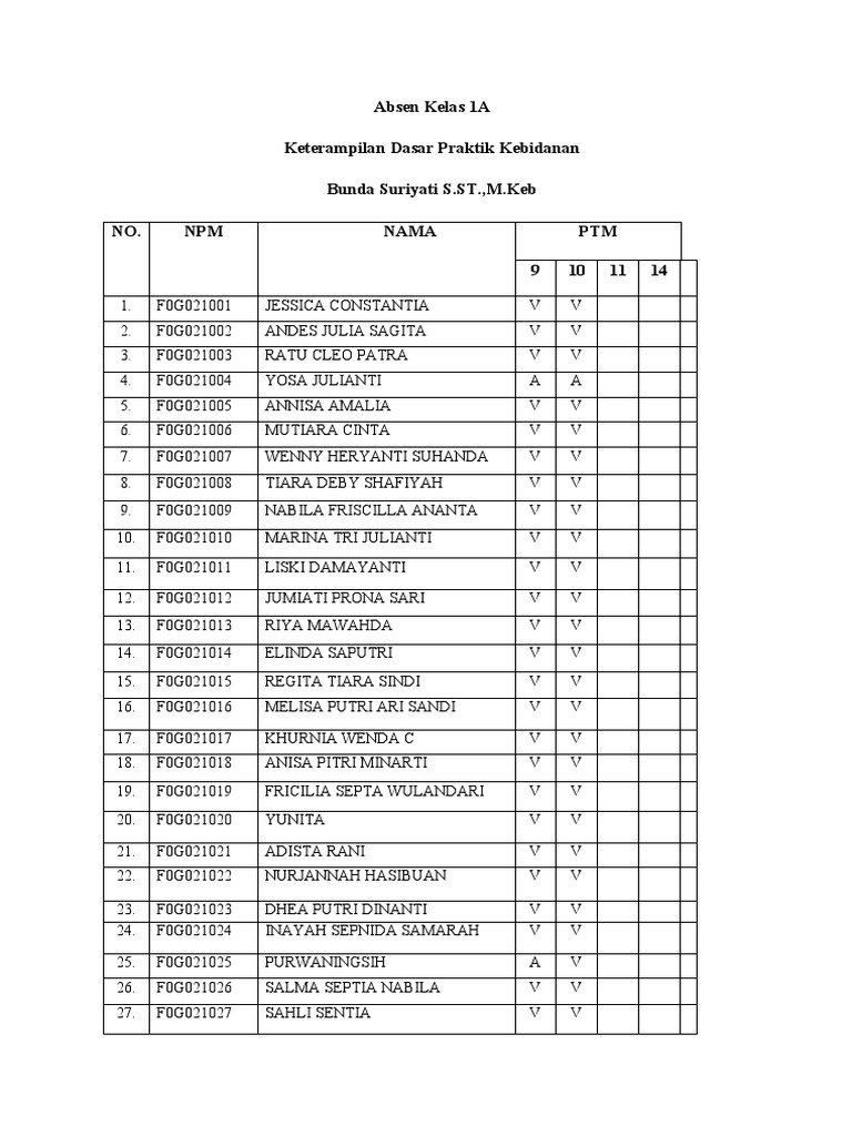 Absensi TK 1A KDPK Teori-1 | PDF