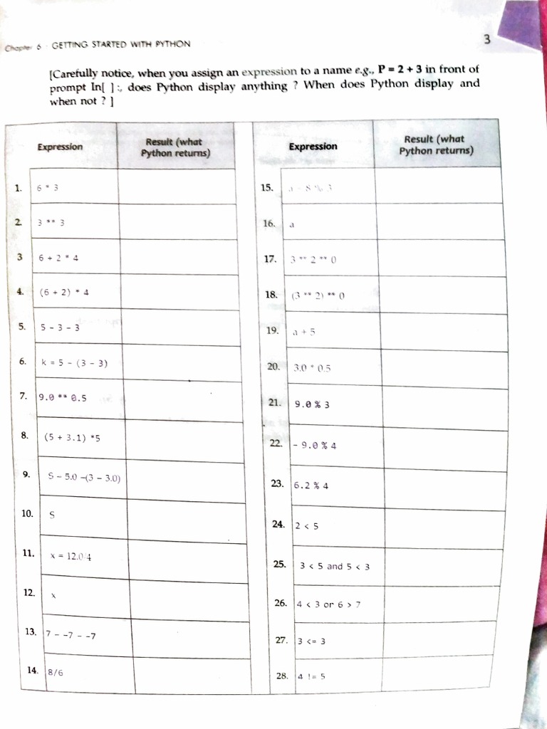 Assign Prompt Anything Python Display | PDF | Computing | Software ...