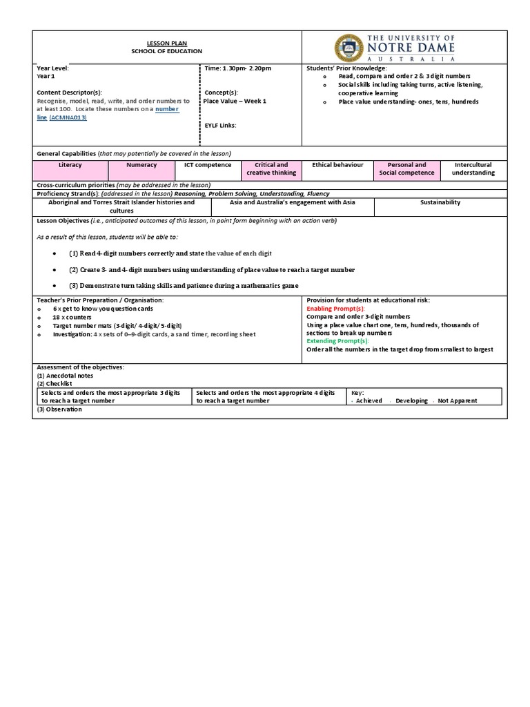 Lesson Plan With Adjustments | PDF | Teachers | Lesson Plan