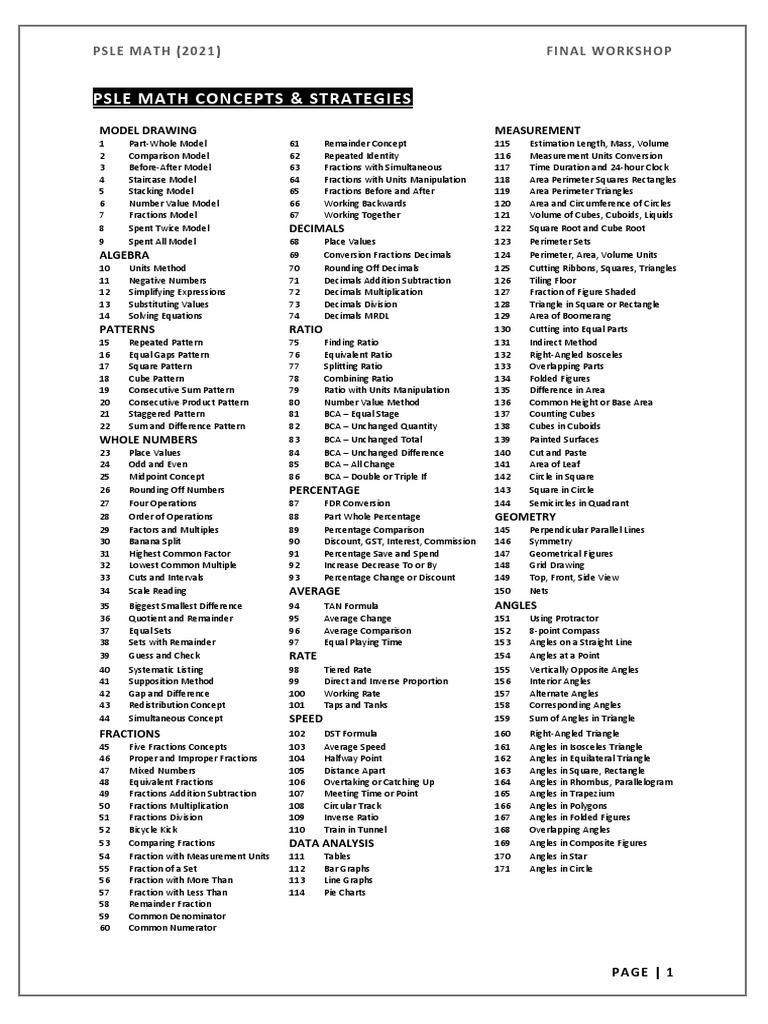 Psle Math Final Workshop 2021 | PDF | Area | Triangle