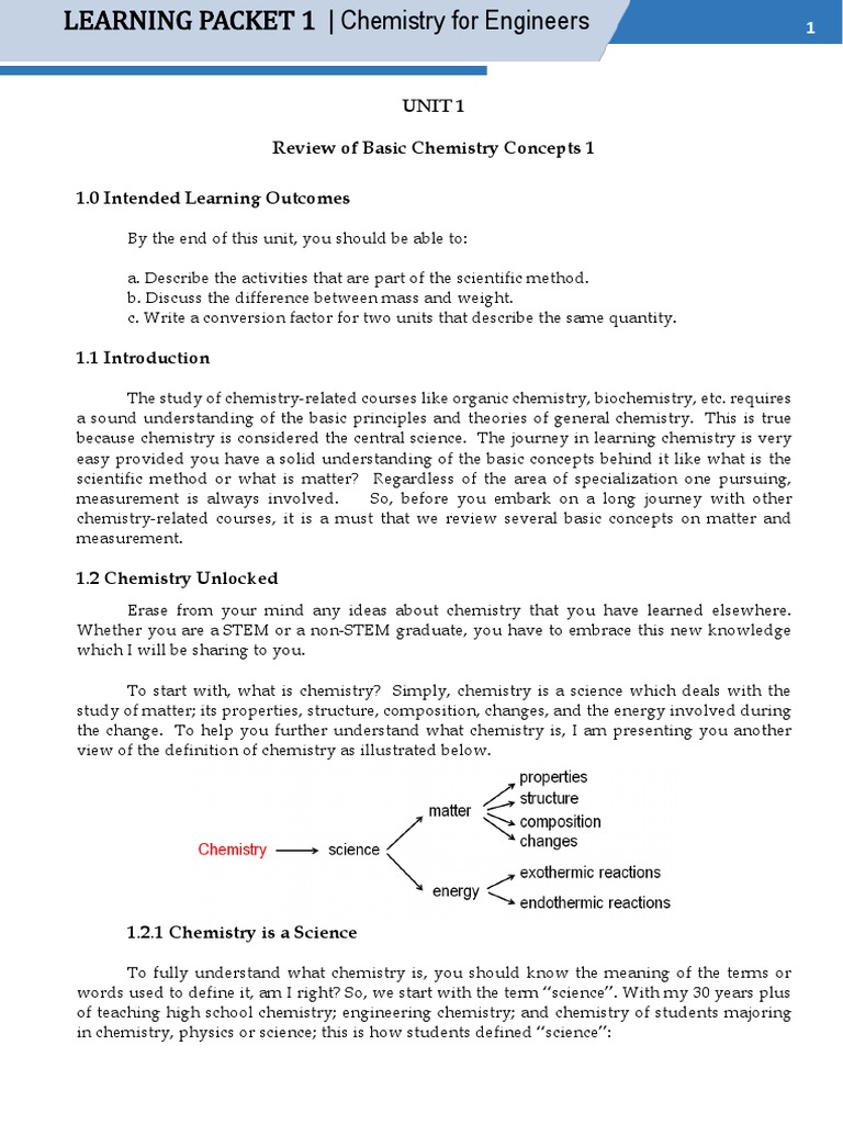 Unit 1 Review of Basic Chemistry Concepts 1 1.0 Intended Learning ...