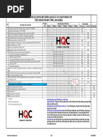 A460 Tim Hieu Chu Trinh Khoa So Va Lap BCTC | PDF