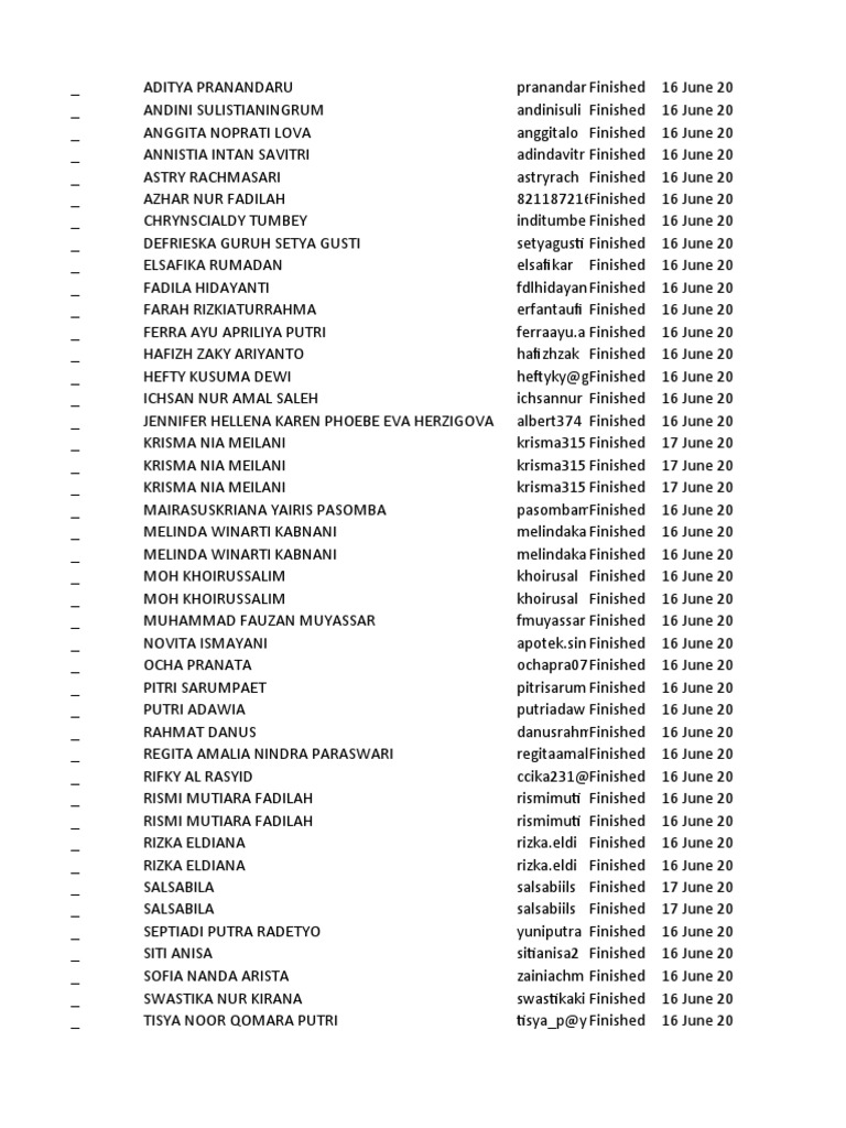 Pemenuhan Kebutuhan Dasar Manusia II 2020B-SOAL UTS 14-19 JUNI 2021 ...