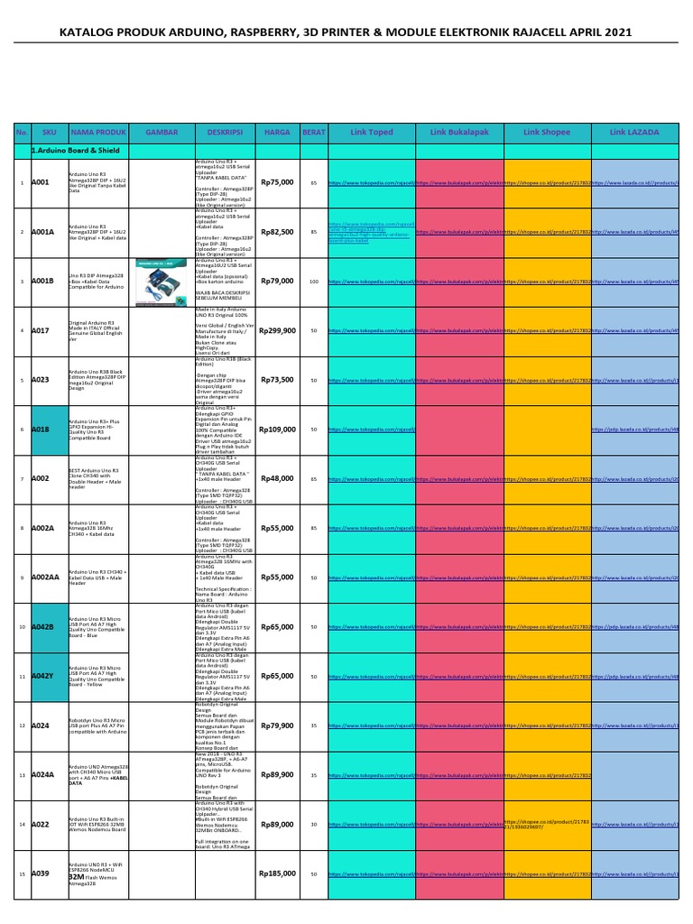 Catalog Produk Arduino Rajacell Ver10.4 - End - User | PDF | Arduino ...