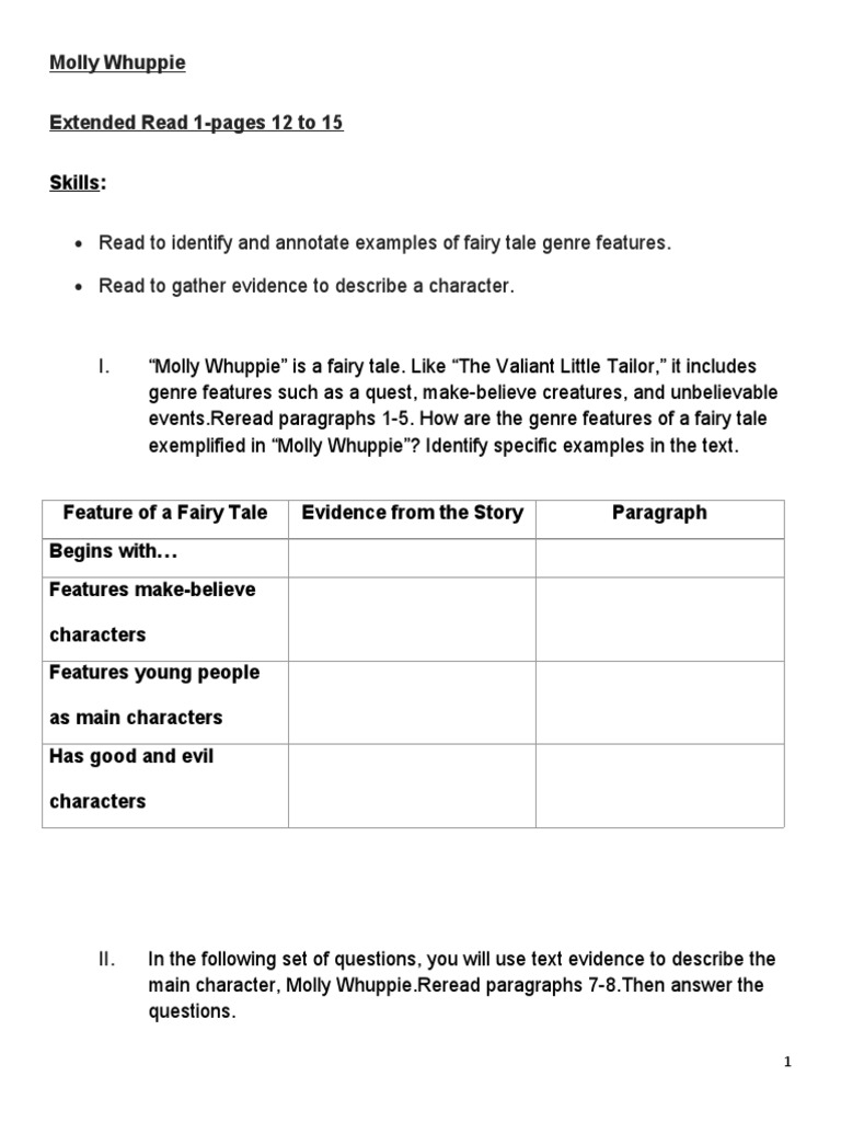 Molly Whuppie-Comprehension Sheet (Part 1) | PDF