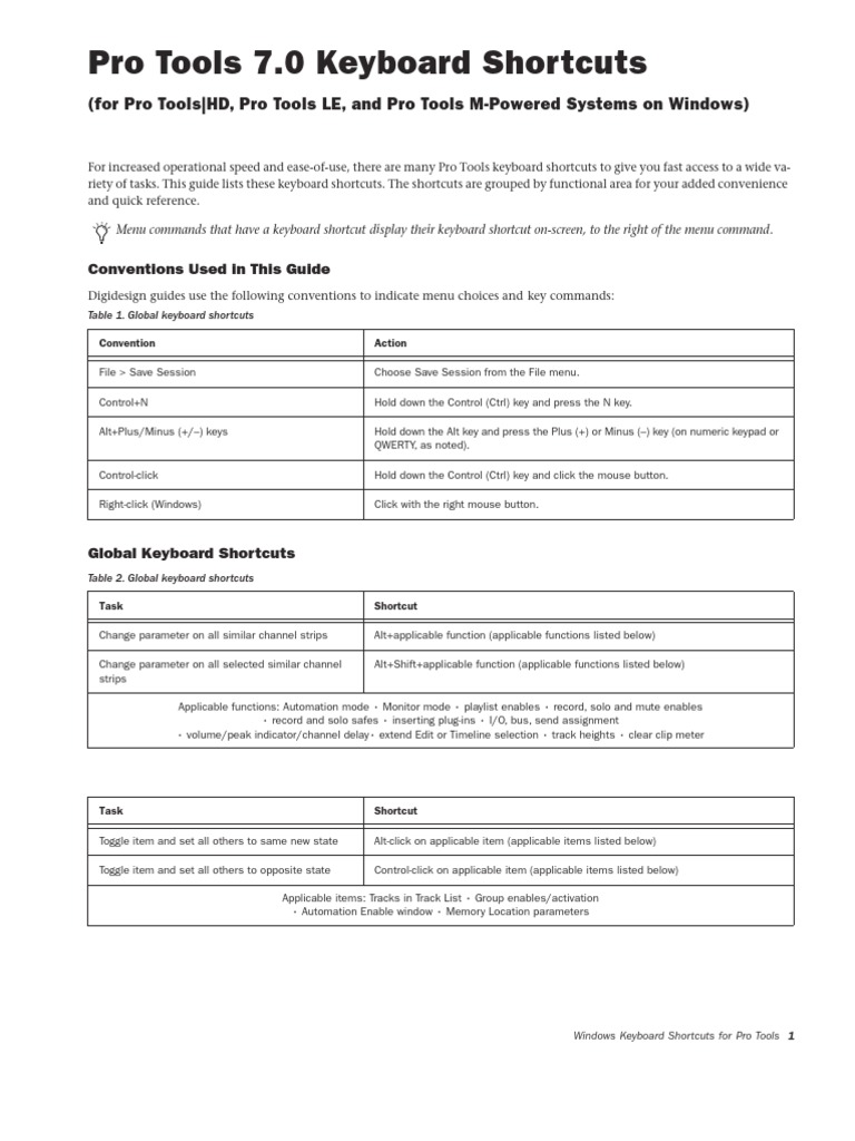 Protools Keyboard Shortcuts | PDF | Computer Keyboard | Keyboard Shortcut