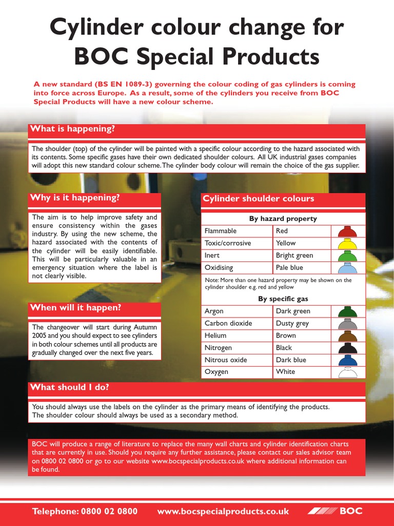 Cylinder Colour Change For BOC Special Products: What Is Happening ...