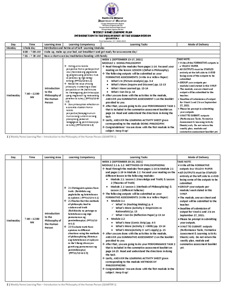 Day Time Learning Area Learning Competency Learning Tasks Mode of ...