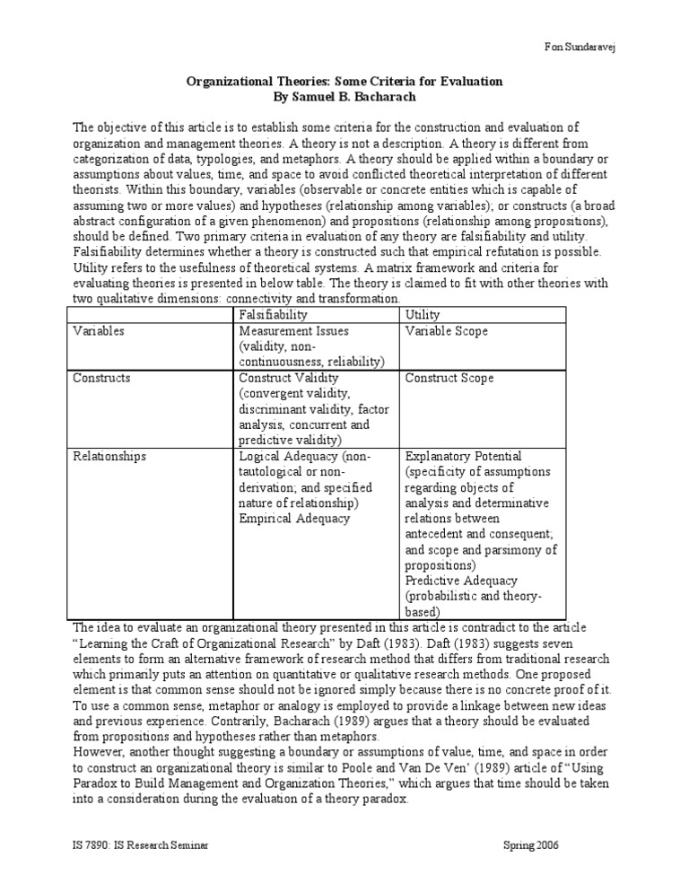 Organizational Theories | Download Free PDF | Validity (Statistics ...