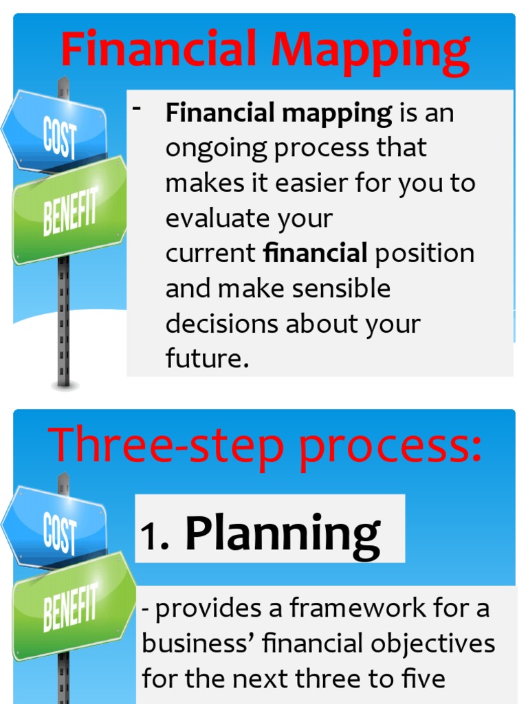 Lesson 2 Financial Mapping and Cost Analysis | PDF | Cost | Marginal Cost