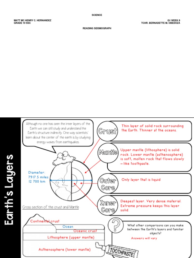 Answer Key Grade 10 Science Module 8 Q1 Week 8 | PDF | Plate Tectonics ...