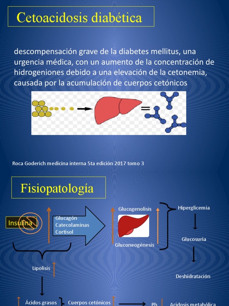 Cetoacidosis Diabética | PDF