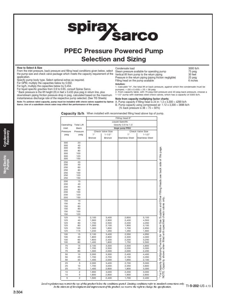 PPEC Pressure Powered Pump Selection and Sizing: Capacity LB/H | PDF ...