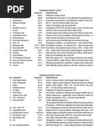 Kriteria CURB-65 | PDF