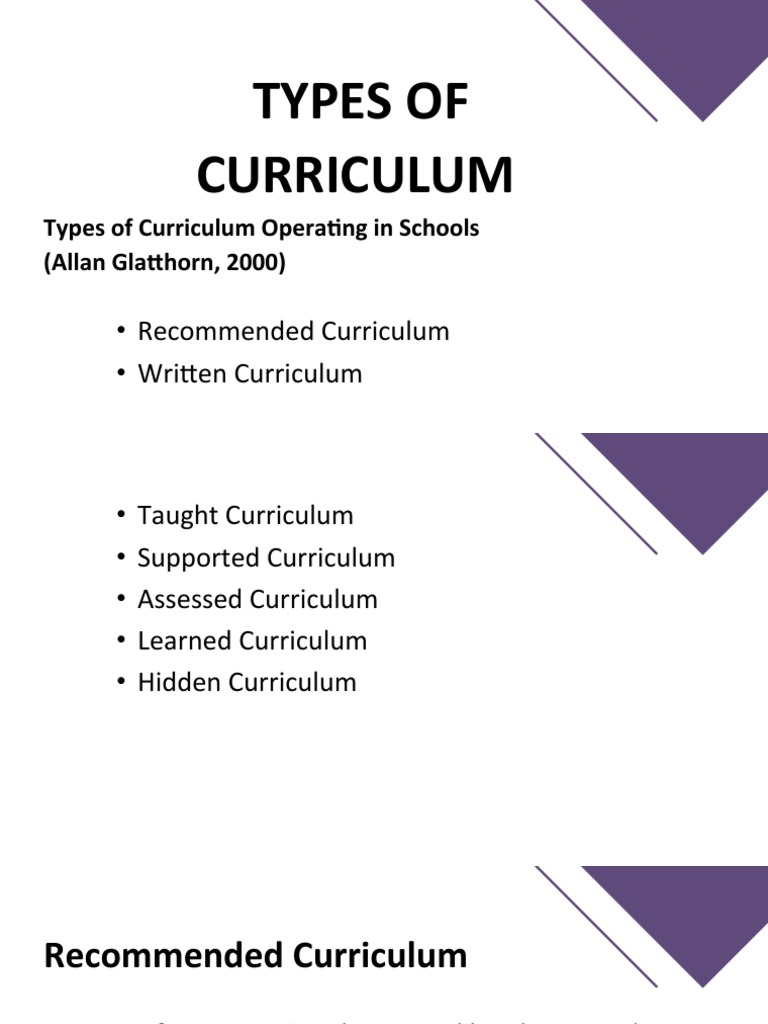 Types of Curriculum: - Recommended Curriculum - Written Curriculum | PDF