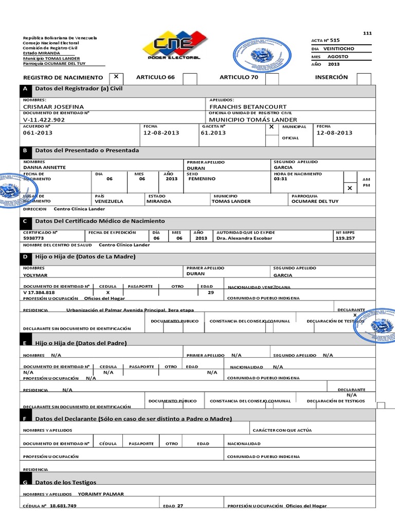 Act DANNA | PDF | Autenticación | Gobierno y personalidad