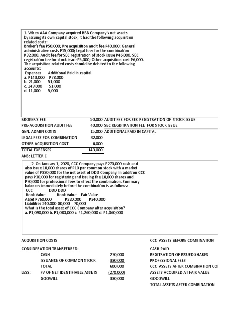 Business Combination Assignment | PDF | Book Value | Goodwill (Accounting)