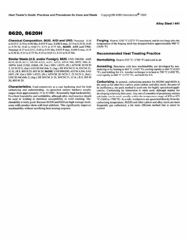 Aisi 8620 | PDF