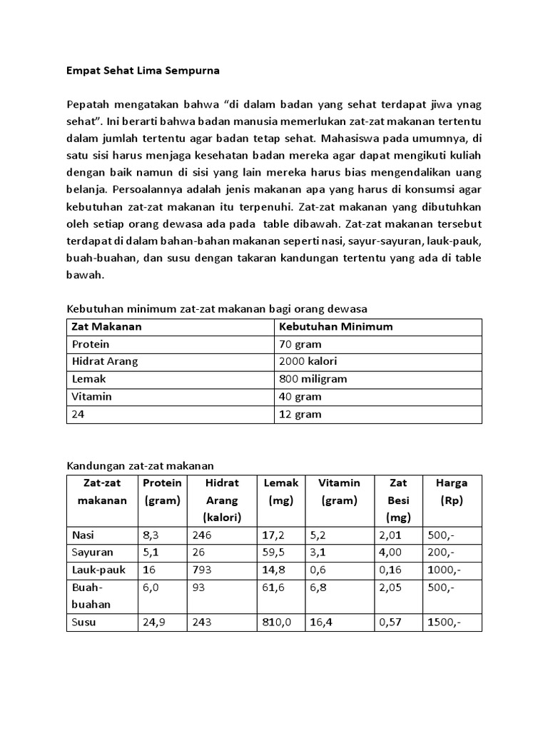 Mhs Contoh Model Matematis Empat Sehat Lima Sempurna | PDF