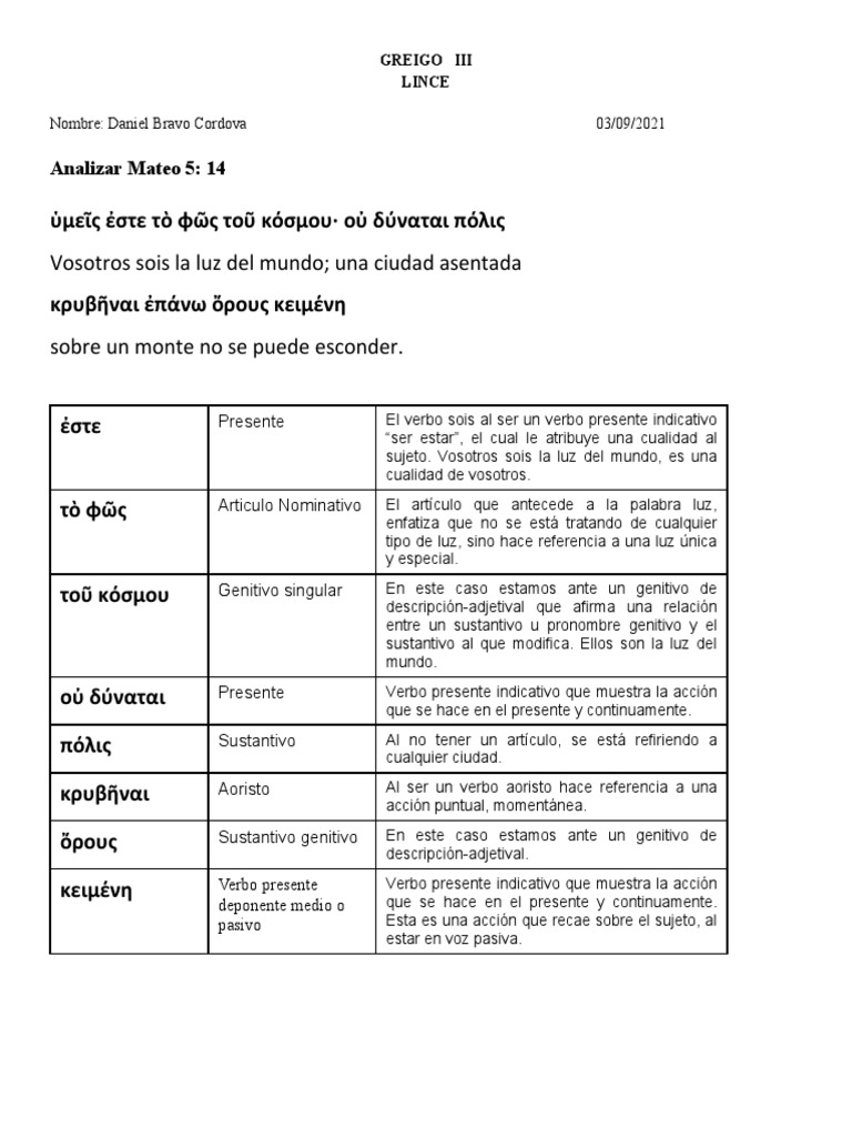 Greigo Iii Tarea | PDF | Artes del Lenguaje y Comunicación