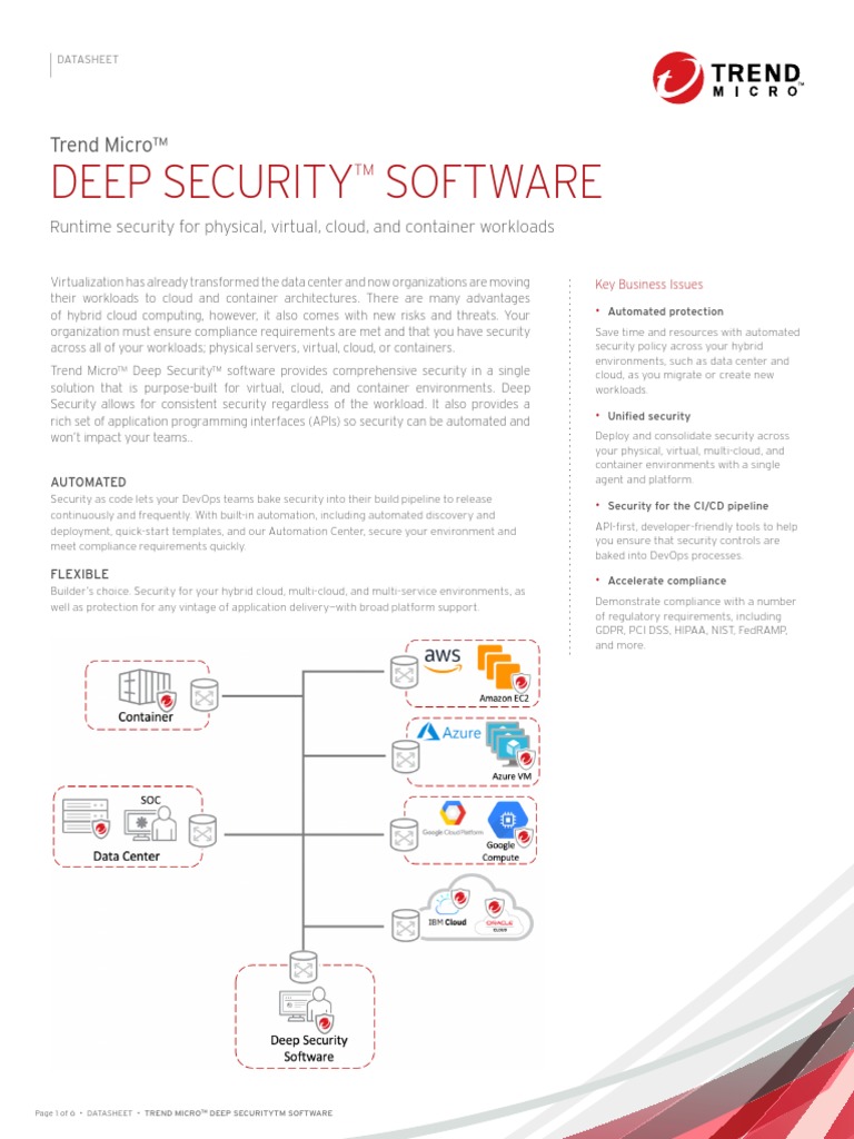 Deep Security Software: Trend Micro™ | PDF | Cloud Computing | Malware