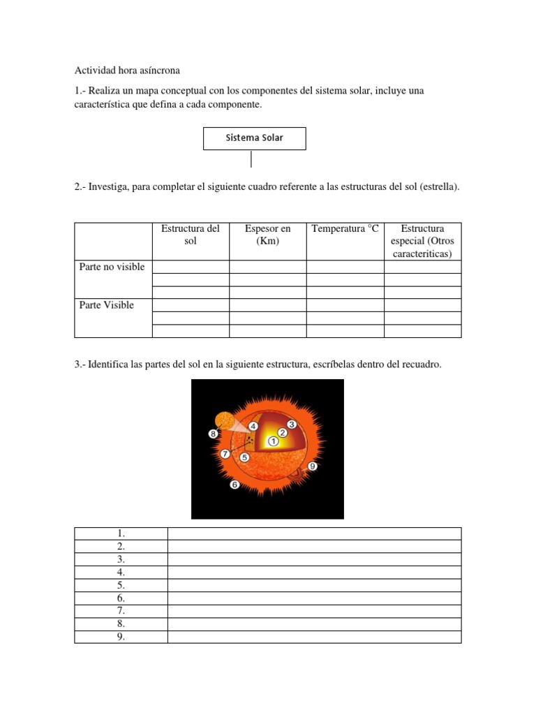 Hojas De Trabajo Sobre Las Partes Del Sol