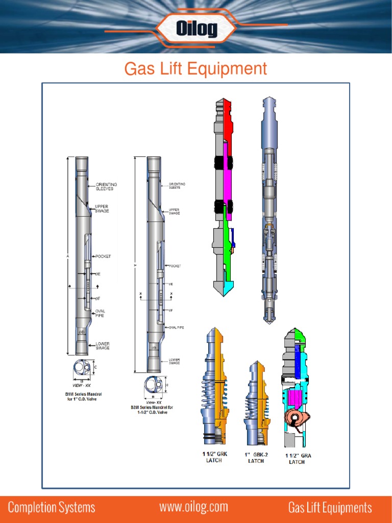 Gas Lift Equipment | PDF | Valve | Heat Treating