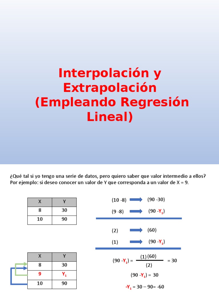 Interpolación y Extrapolación usando Regresión Lineal | PDF ...