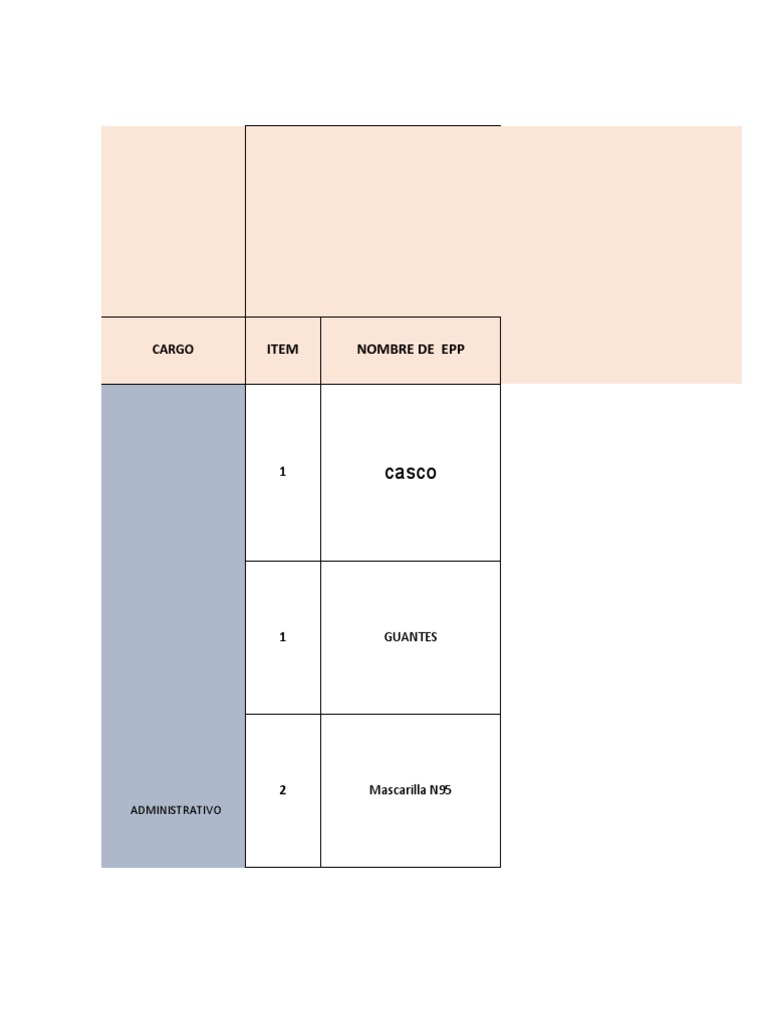 Matriz de Epp Mafe | PDF | Agua | Guante