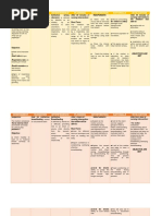 Individual Case Safety Report (Icsr) Form | PDF | Pharmacovigilance ...
