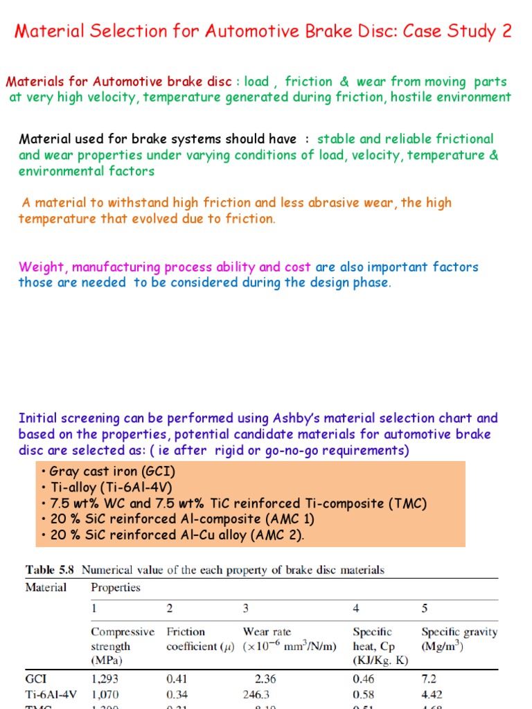 Material Selection For Automotive Brake Disc: Case Study 2 | PDF | Cryogenics | Steel