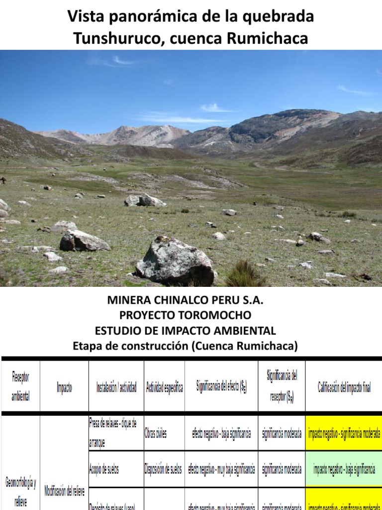 Minera Chinalco Peru Diapo | PDF