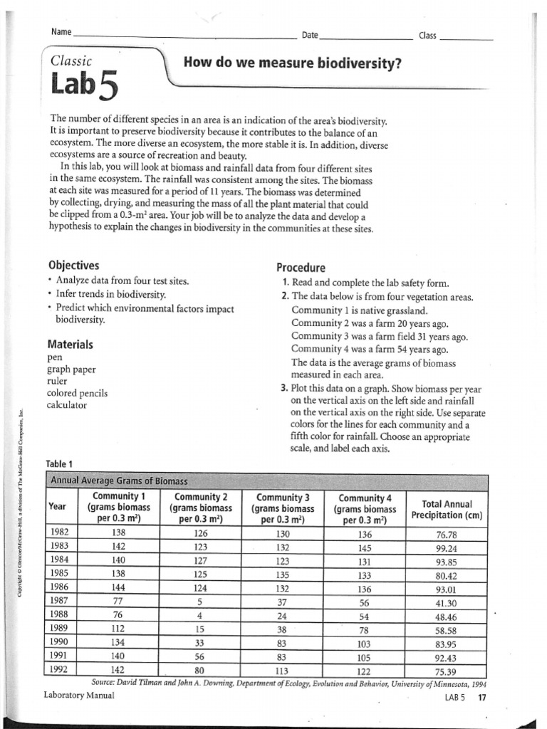 Lab 5 How Do We Measure Biodiversity | PDF