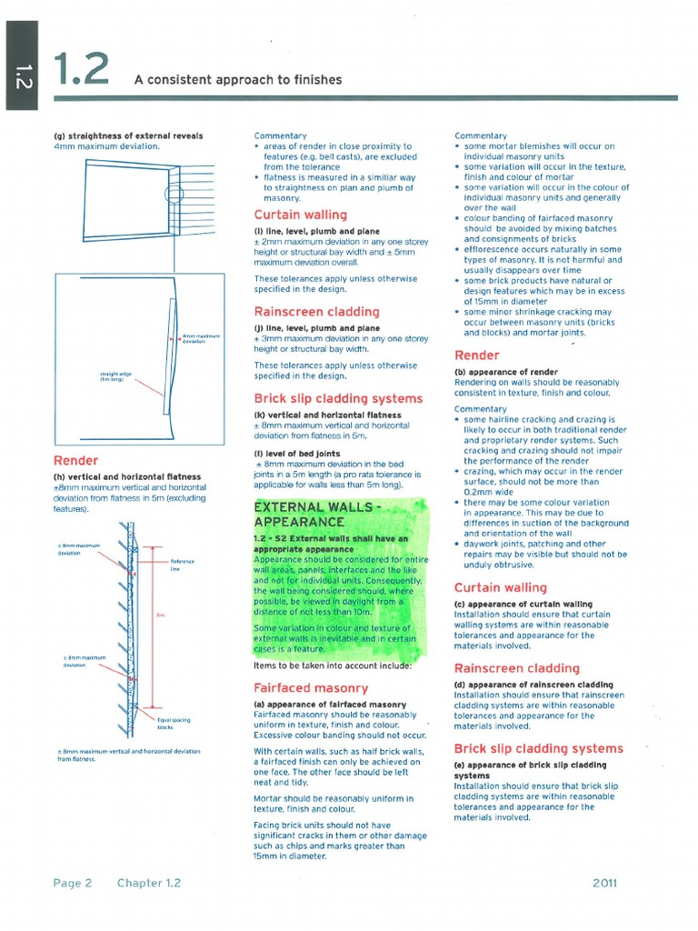 NHBC Standards | PDF