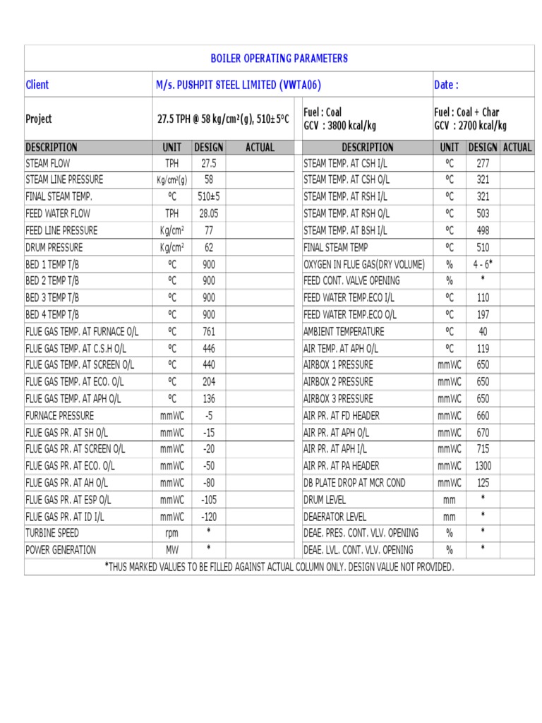 Boiler Operating Parameters | PDF | Boiler | Energy Technology
