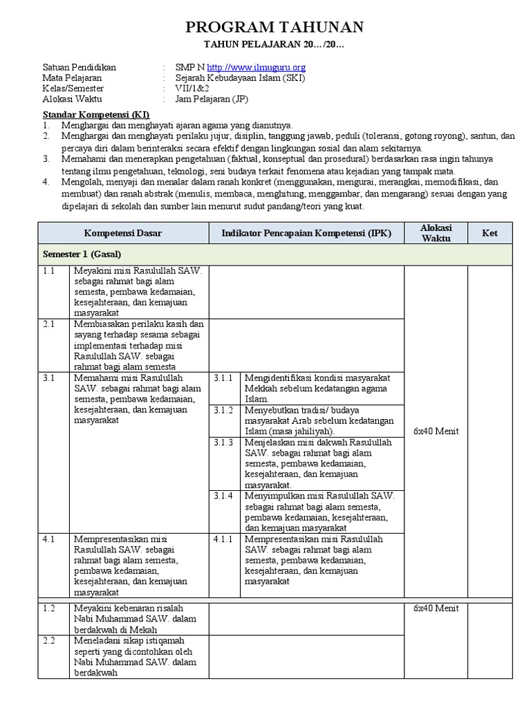 Prota Kelas 7 SKI | PDF