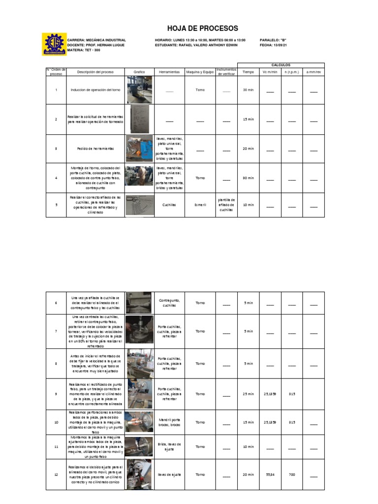 Hojas de Procesos - Anthony Rafael | PDF | Bienes manufacturados | Procesos industriales