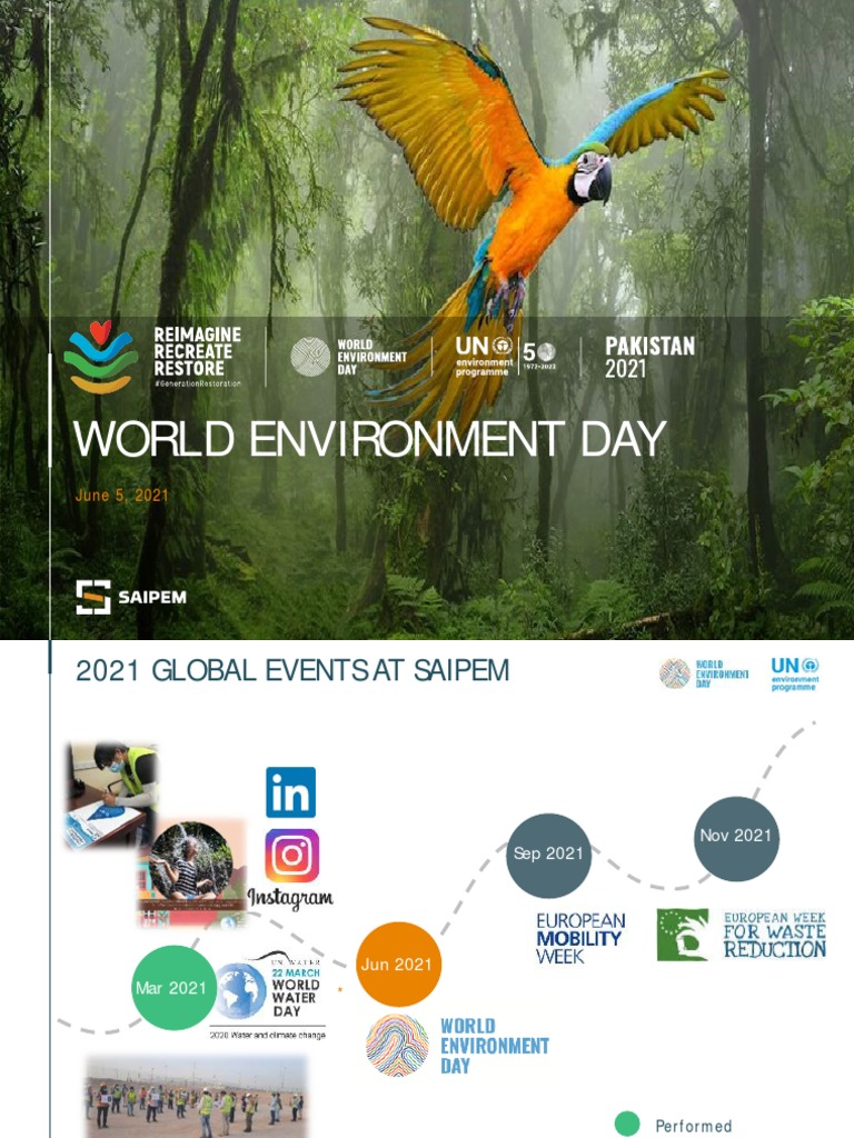 World Environment Day 2021 | PDF | Climate Change | Greenhouse Gas