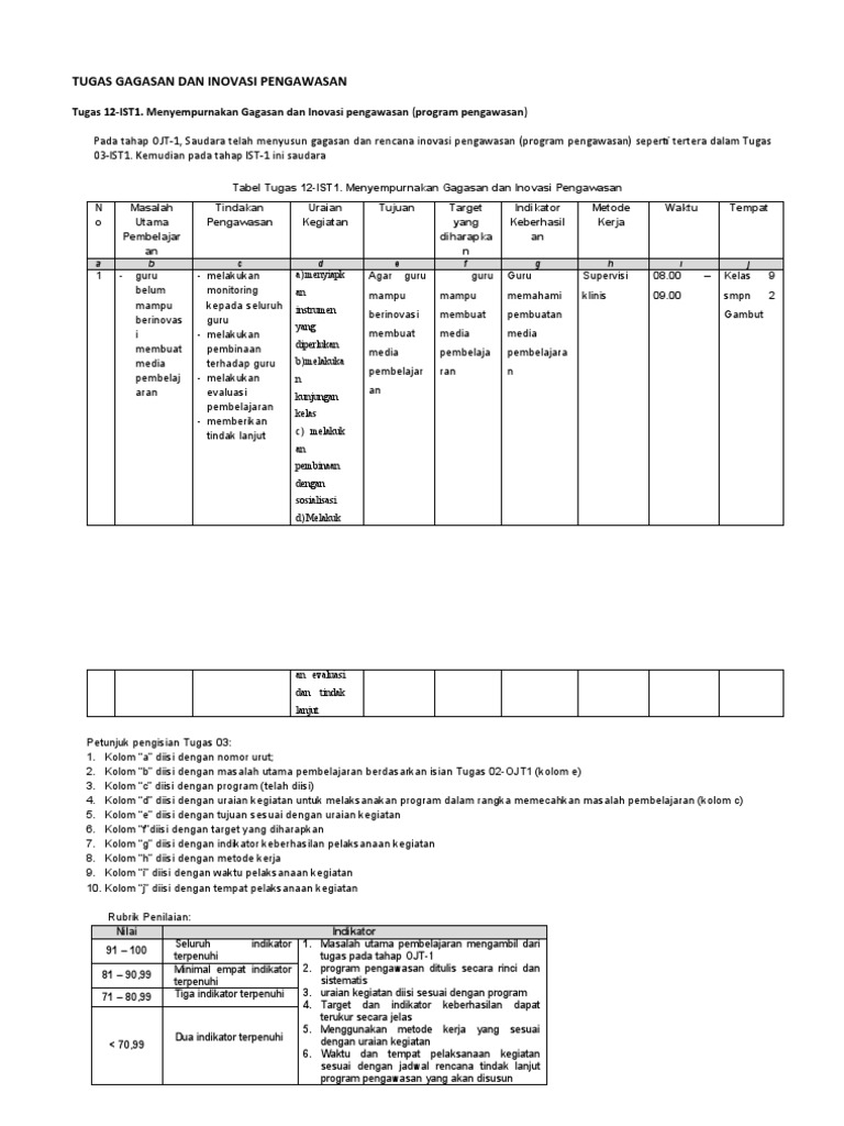 D. Tugas 12-IST1 Acc | PDF