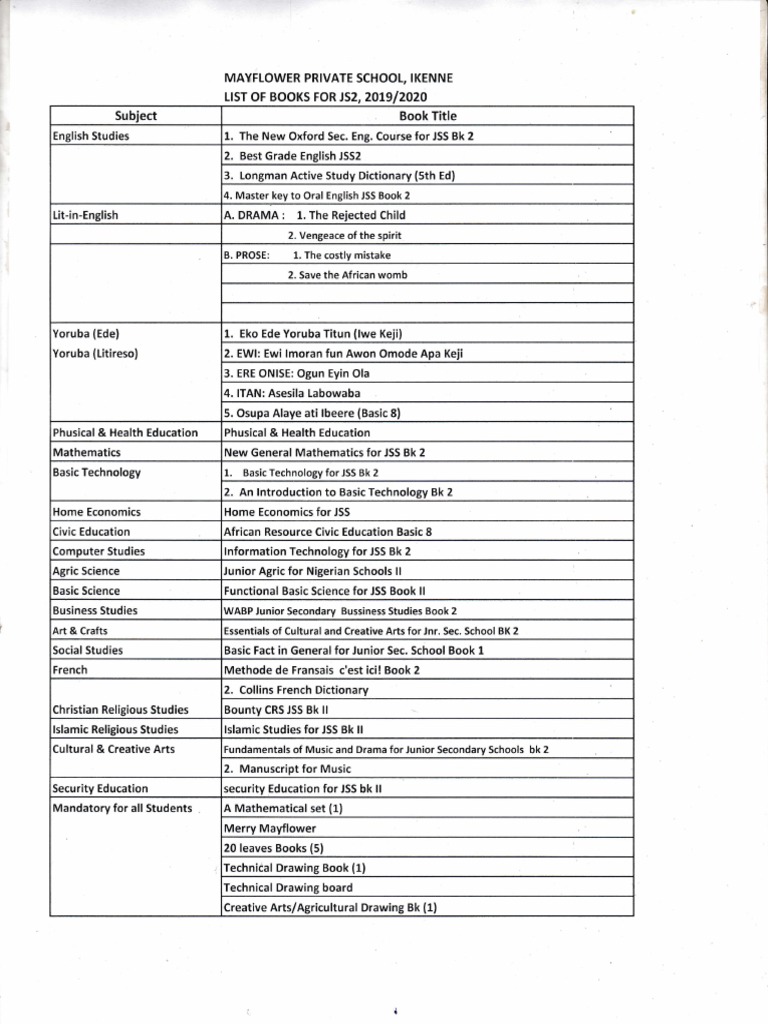 JSS2 List of Book 2019 2020 | PDF | Academia | Science And Technology