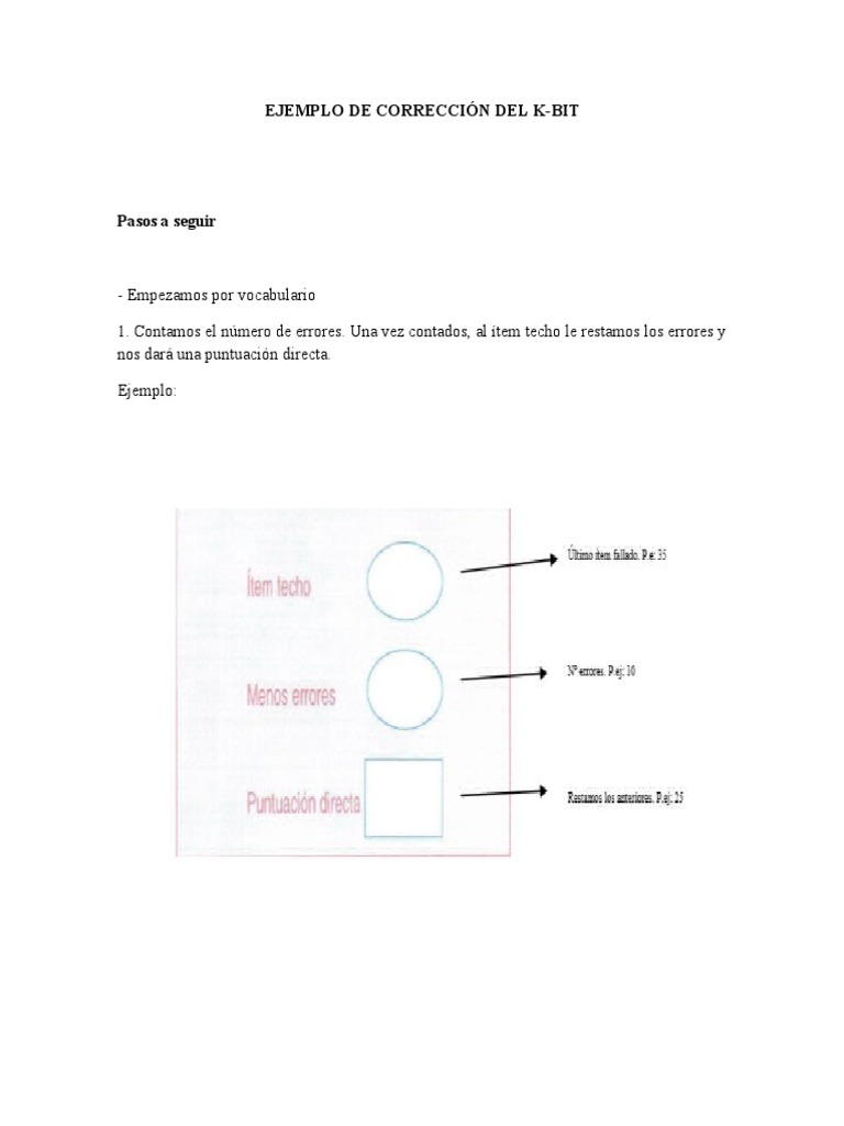 Corrección K-BIT | PDF