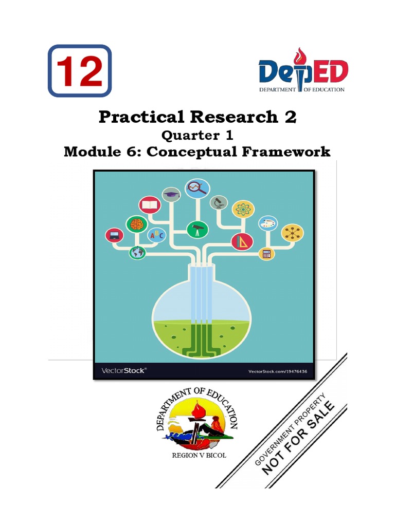 Practical Research 2: Module 6: Conceptual Framework | PDF | Theory ...