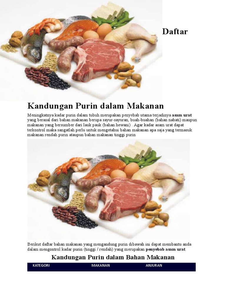 Daftar Kandungan Purin Dalam Makanan | PDF