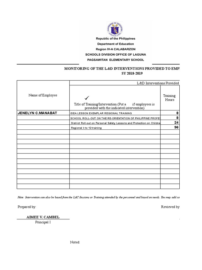 MONITORING OF THE L&D INTERVENTION PROVIDED TO EMPLOYEES - XLSX ...