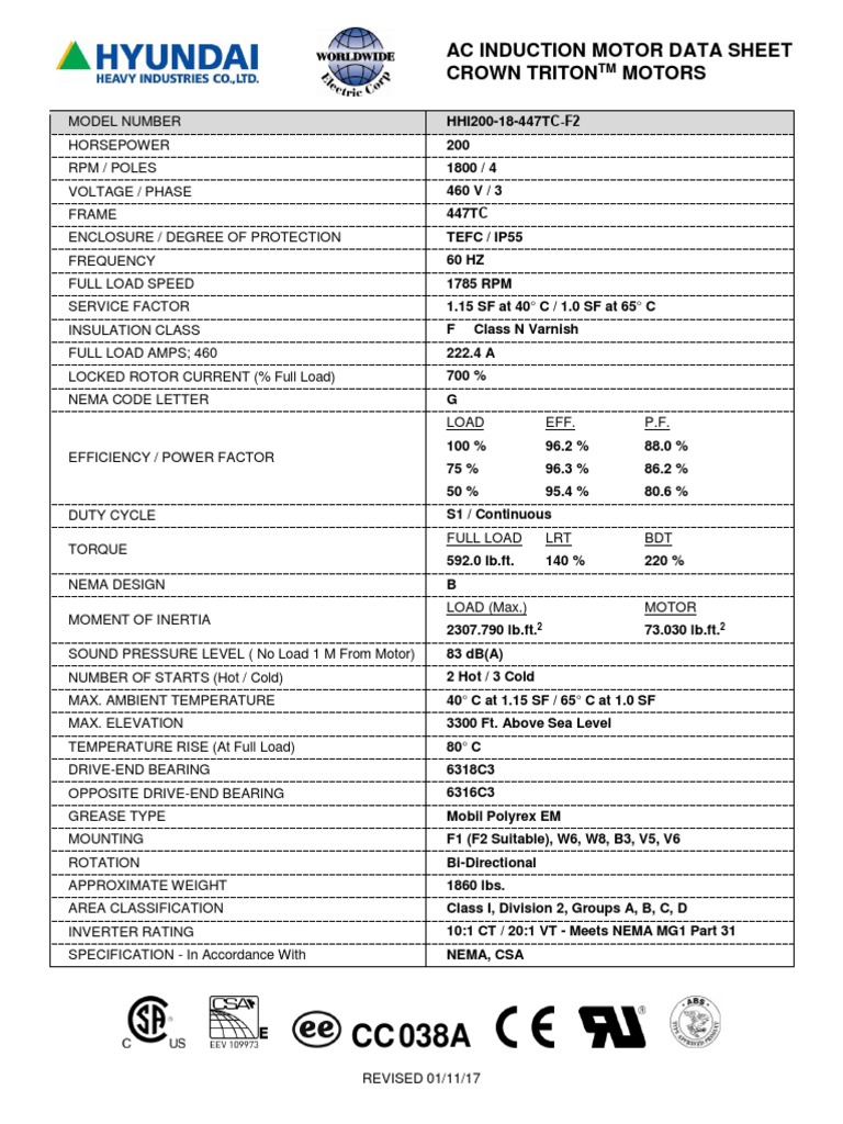 Ac Induction Motor Data Sheet Crown Triton Motors | PDF | Electric ...