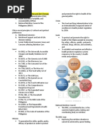 DOH Nutrition Program Overview | PDF | Micronutrient | Malnutrition